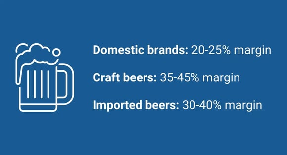 Liquor Store Profit Margins: A Quick Guide for Liquor Store Owners